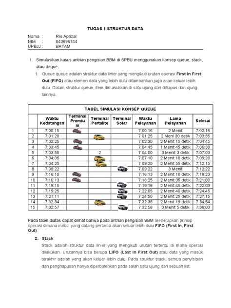 Tugas 1 Struktur Data Pdf