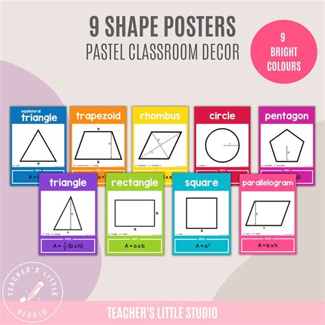 Area Formula Posters Set Of 9 Posters Geometry Posters Math Resources