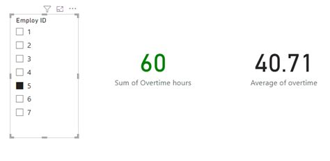 Solved Slicing With Measures Microsoft Fabric Community