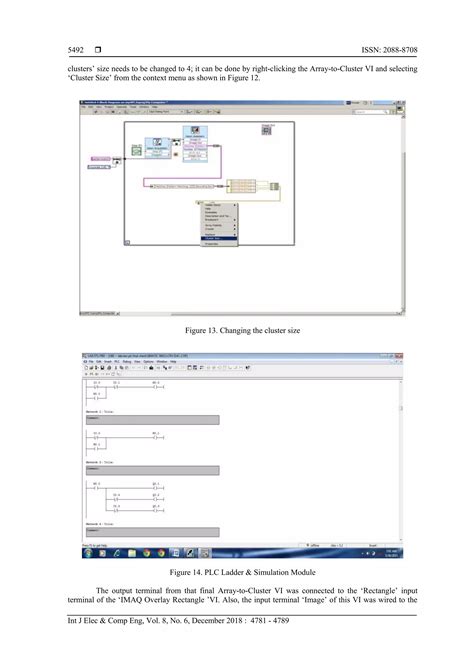 Automation Of Dmps Manufacturing By Using Labview And Plc Pdf