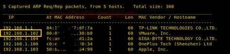 hack the kevgir vm ctf challenge hacking articles