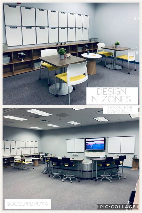 Active Learning Classroom Design