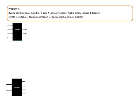 Solved Problem Build A Combinational Circuit For A Base Chegg