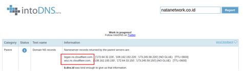 Menemukan Alamat Ip Original Website Dibelakang Cloudflare