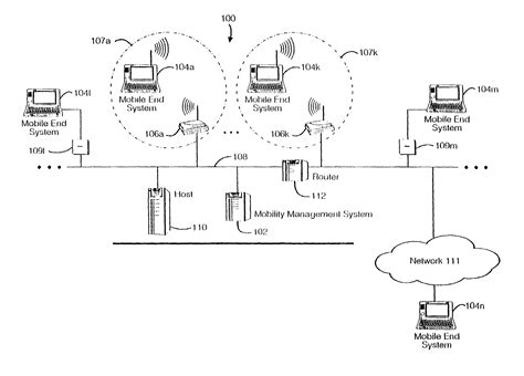 Terminal System Patented Technology Retrieval Search Results Eureka