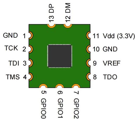 410 308 Digilent Programming Module All In One Jtag Programming