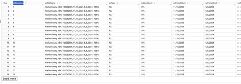 Python How Can I Load Data Sequentially Into Google BigQuery Stack Overflow