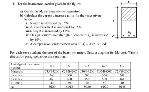 Solved Solve The Problem By Using Equilibrium Equations And