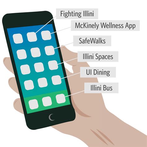 Brooke Eberle Archives The Daily Illini