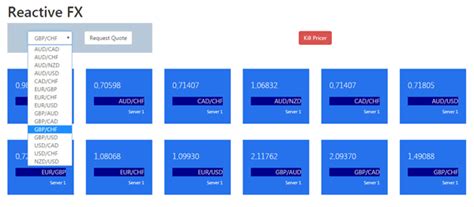 Github Intelixactivator Reactive Fx Reactive Fx Activator Template