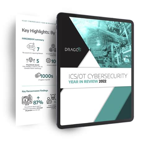 2022 Icsot Cybersecurity Year In Review Bankinfosecurity