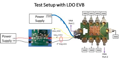 TPS A A Voltage Sensing Away From The IC Power Management Forum Power Management TI E E