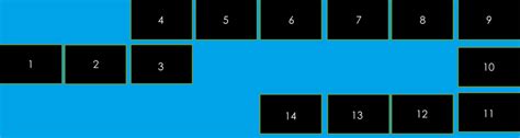 Circuit Diagram Functions Diagram Quizlet