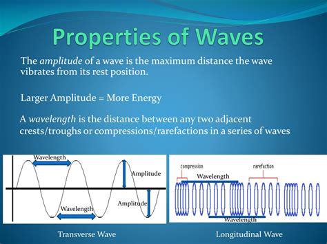 PPT - Introduction to Waves PowerPoint Presentation, free download - ID ...
