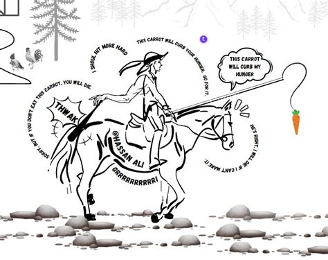 Hassan Ali On Linkedin Copywritingtips Copywritingservices