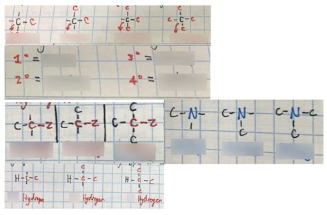 Ochem Diagram Quizlet