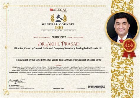 Dr Akhil Prasad On Linkedin Leadershipdevelopment Drakhilprasad 132 Comments