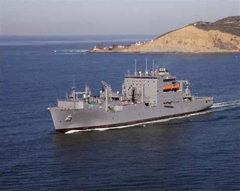 Dry Cargo Ammunition Ships T Ake United States Navy Display Factfiles