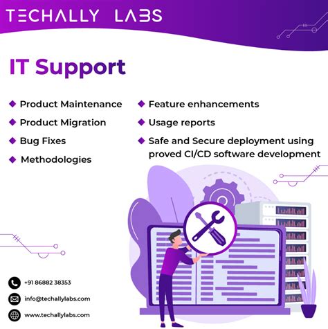 Best It Support Company Techally Labs Techallylabs Medium
