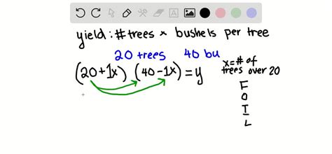 Solved A Florida Citrus Grower Estimates That If 60 Orange Trees Are Planted The Average Yield