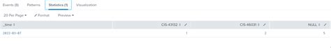Solved How To Extract Errorcode From Log Messages Using R Splunk
