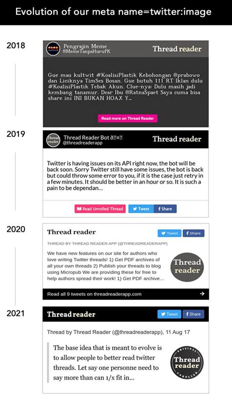 Thread Reader Apps Threads Thread Reader App Thread Reader Apps Threads Thread Reader App