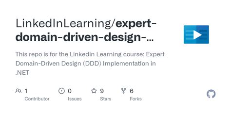 Github Linkedinlearningexpert Domain Driven Design Ddd