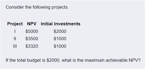 Solved Consider The Following Projects If The Total Budget
