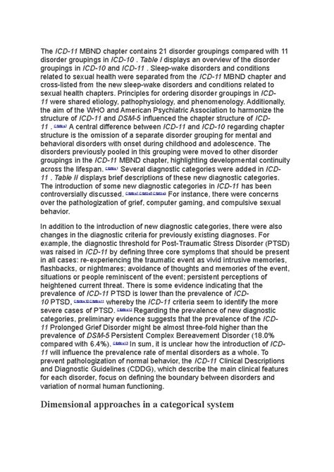 Icd 10 And 11 Description Of Icd 10 And 11 The Icd 11 Mbnd Chapter Contains 21 Disorder