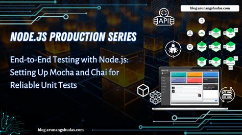 End To End Testing With Nodejs Setting Up Mocha And Chai For Reliable