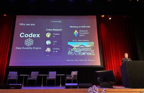 Codex On Linkedin Sbc2024