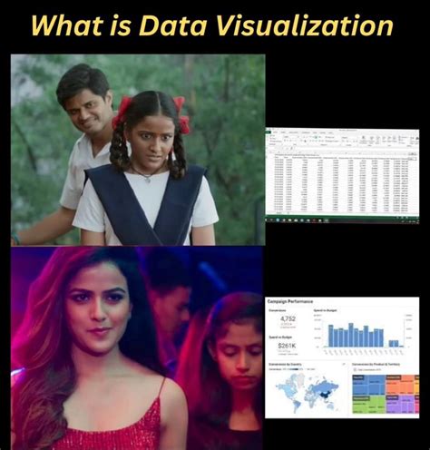 Mahesh Babu Arava On Linkedin Datavisualization Dataanalytics