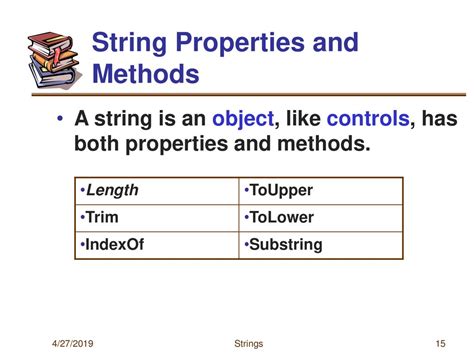 String Variable Methods And Properties Ppt Download