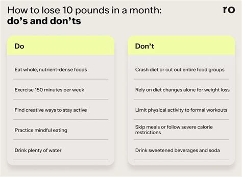 How To Lose 10 Pounds In A Month A Step By Step Guide Ro