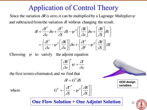 Ppt Multi Point Wing Planform Optimization Via Control Theory