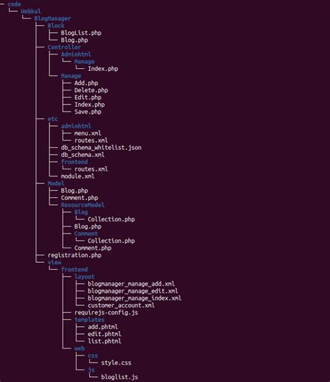 Create Admin Menu And Controller In Magento 2 Webkul Blog