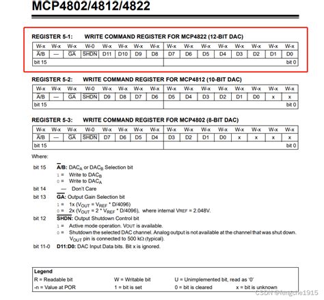 Mcp4822 Stm32f103 硬件spi Csdn博客