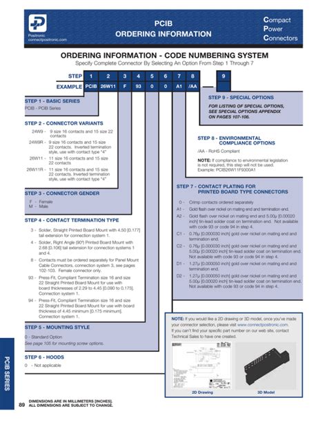 Ordering Information Code Numbering System Pcib