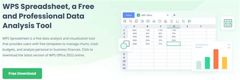 Cara Membalut Teks Di Excel Langkah Demi Langkah Wps Office Blog