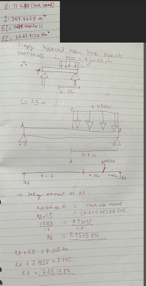 Solved Using The Information Given In The Photos Calculate Chegg