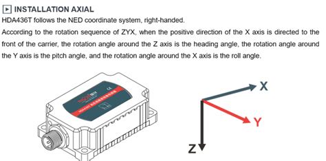 Axes Dynamic Inclinometer MEMS Gyro Analog IMU MEMS Angle Sensor