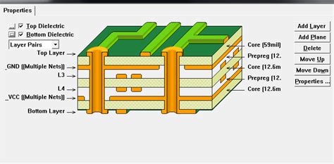 Multilayer PCB Benefits And Applications