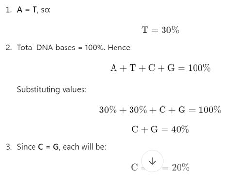 604 The Genetic Code Biomed Foundation