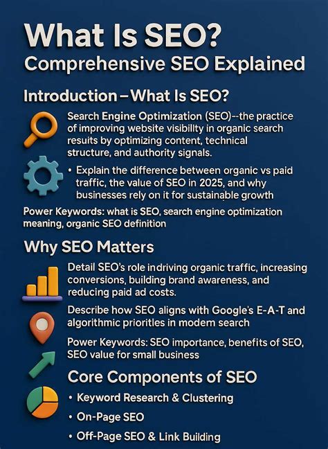 What Is Seo Comprehensive Seo Explained Small Seo Tool Blog