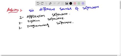 Solved Briefly Discuss Open Source Software And Proprietary Software