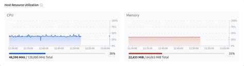Where Is Metrics Used By Nomad Web Ui Nomad Hashicorp Discuss