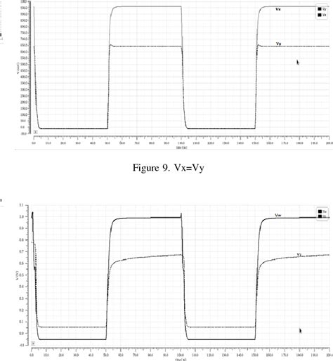 Current Feedback Operational Amplifier Semantic Scholar