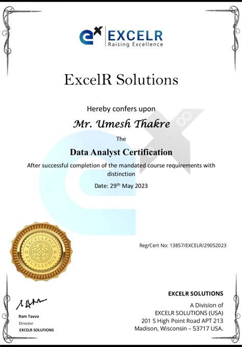 Umesh Thakre On Linkedin Dataanalysis Opportunity Grateful