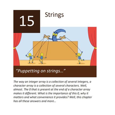 manav juneja on linkedin cprogramming backtobasics strings codingjourney learninpublic…