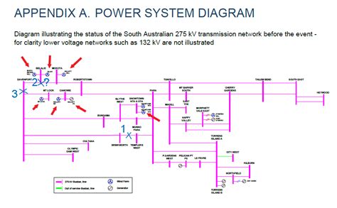 Rust One Grid Map Download Denaccount